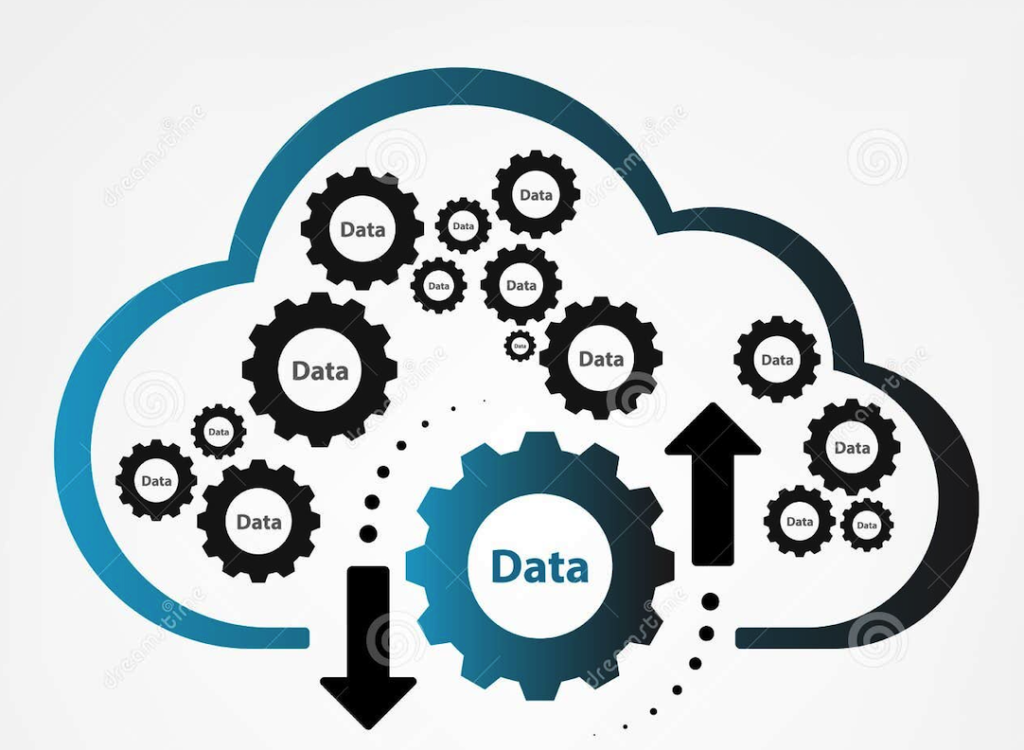 Technology Staffing - SolutionIT Inc Web